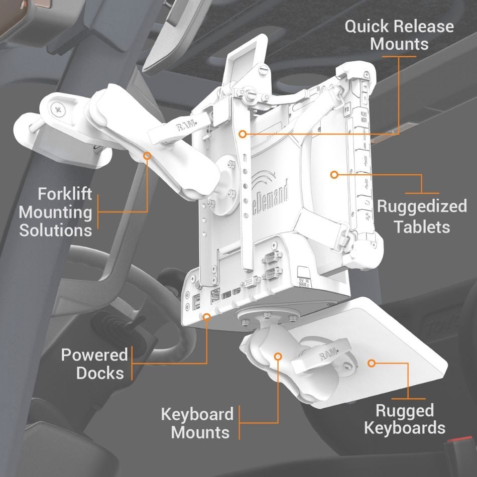 Rugged Tablet Mounting | MobileDemand